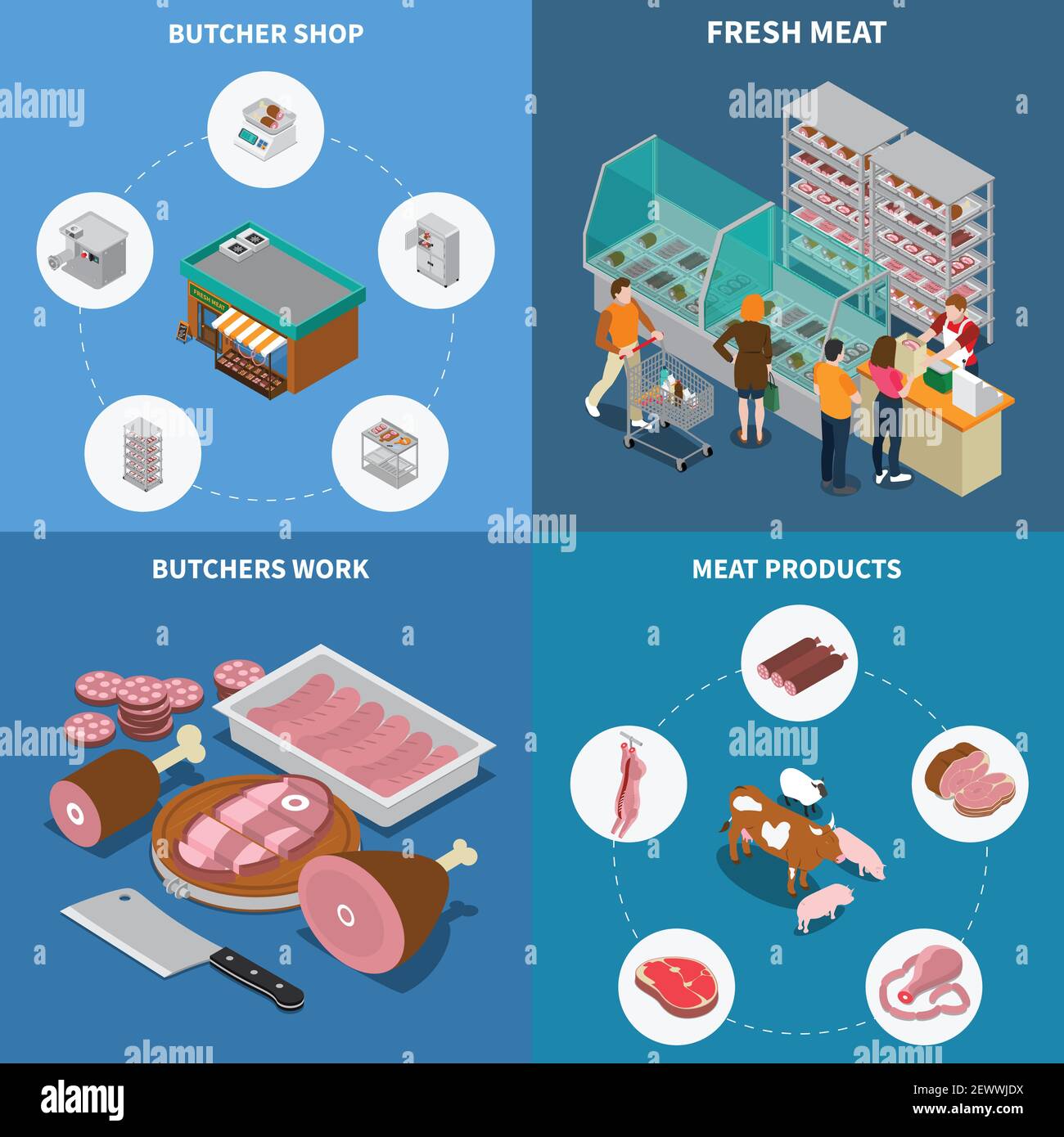 Butchery sausage shop isometric 2x2 design concept with isolated ...