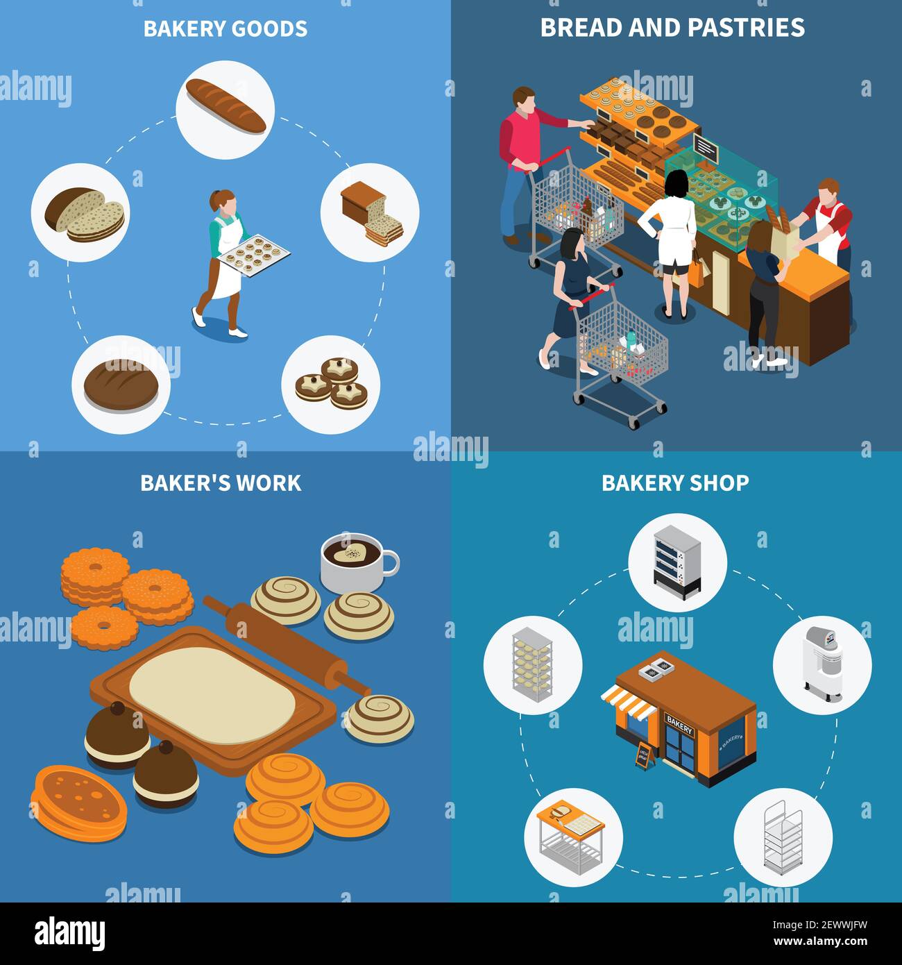 Bakery bread production isometric 2x2 design concept with isolated ...