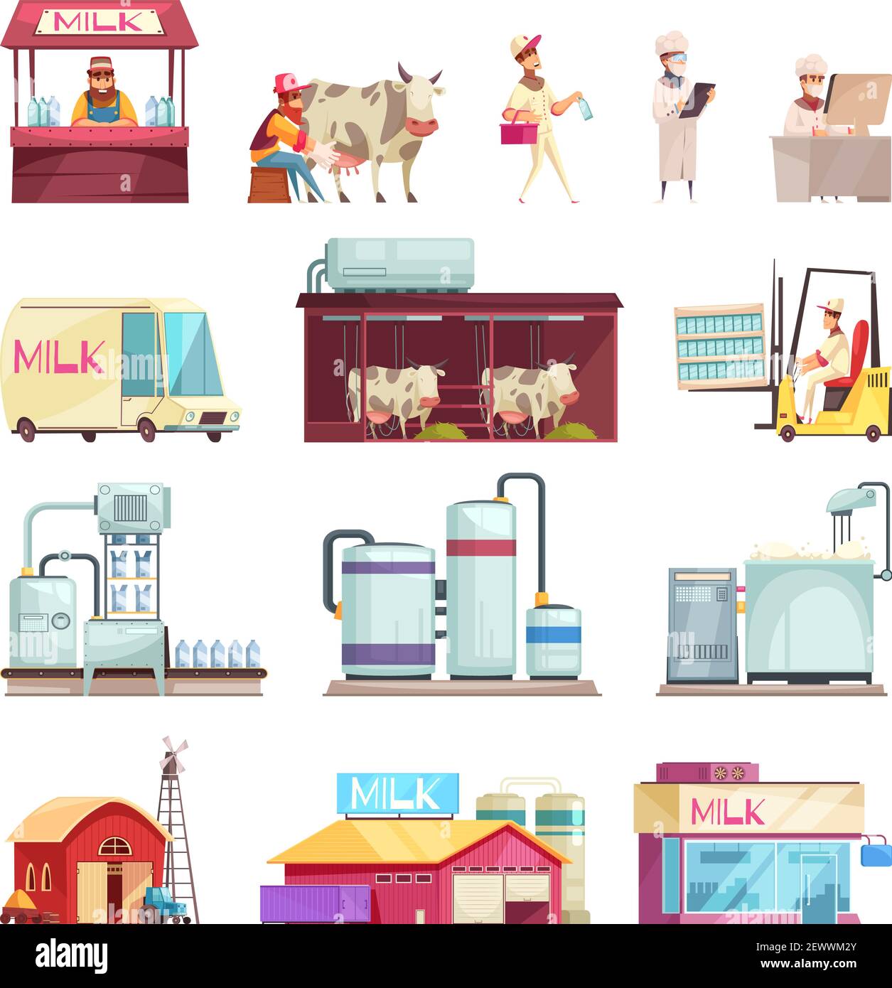 Milk production collection with isolated icons and flat images of ...