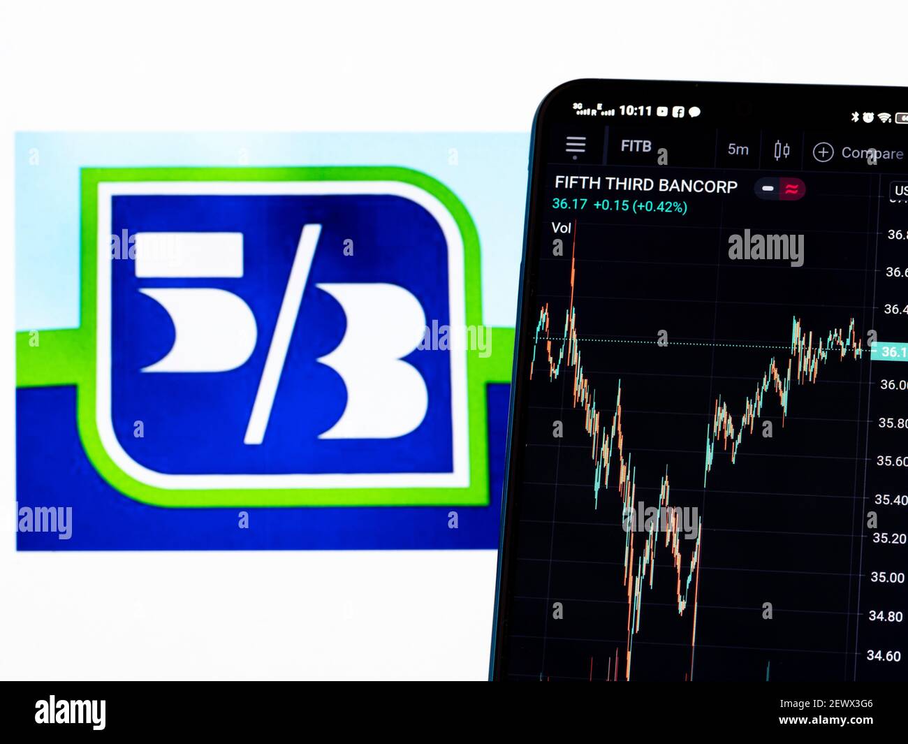 In this photo illustration the stock market graphic of the Fifth Third ...