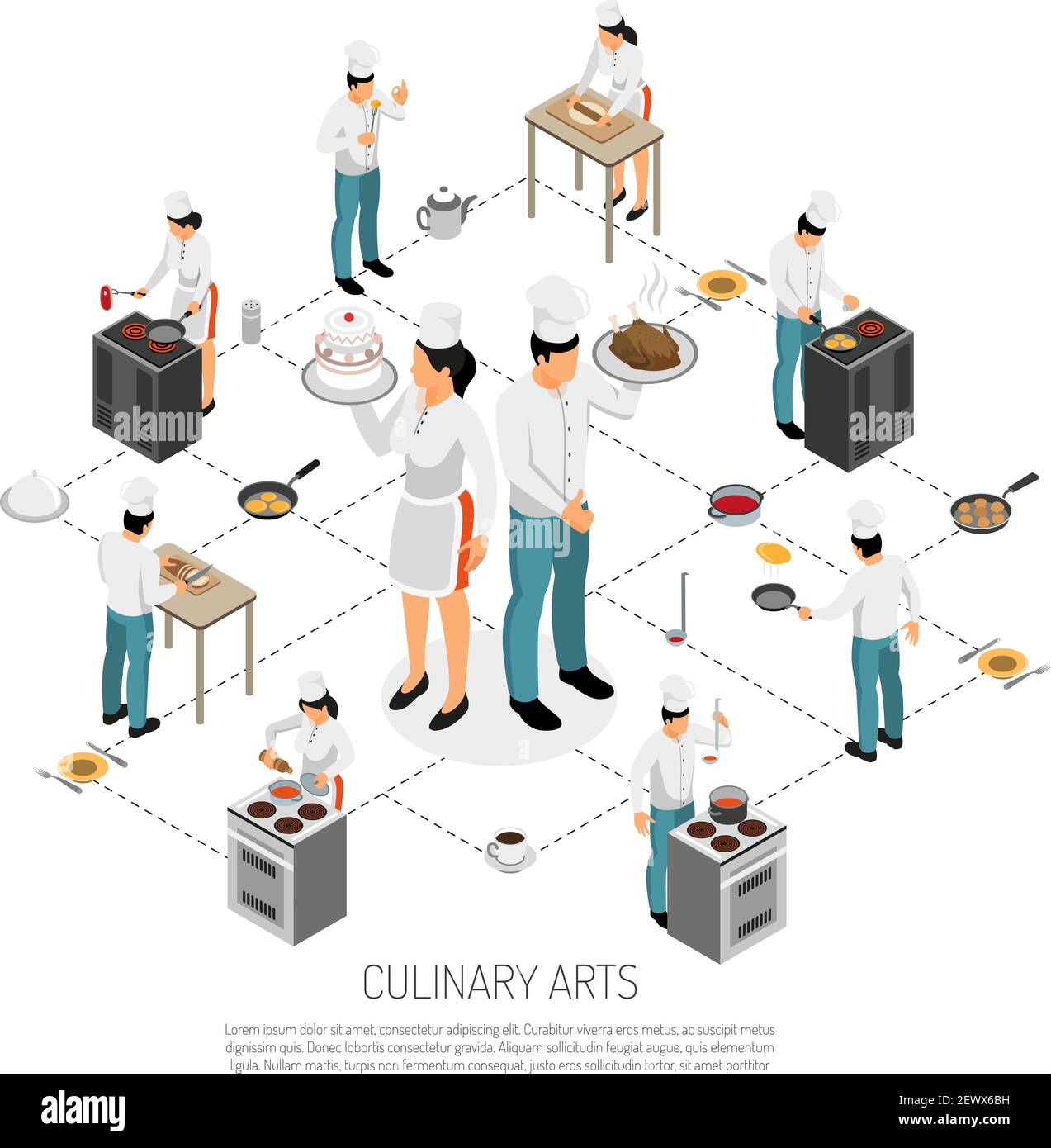 Culinary art isometric flowchart with professional chef cooks rolling ...