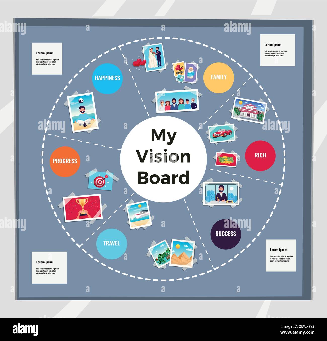 Dreams vision board infographic set with travel and family symbols flat ...