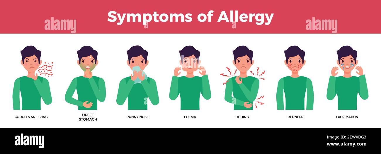 Allergy icons set with allergy symptoms symbols flat isolated vector ...