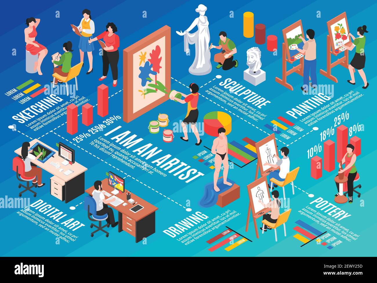Artist profession isometric flowchart with sculpture and pottery ...