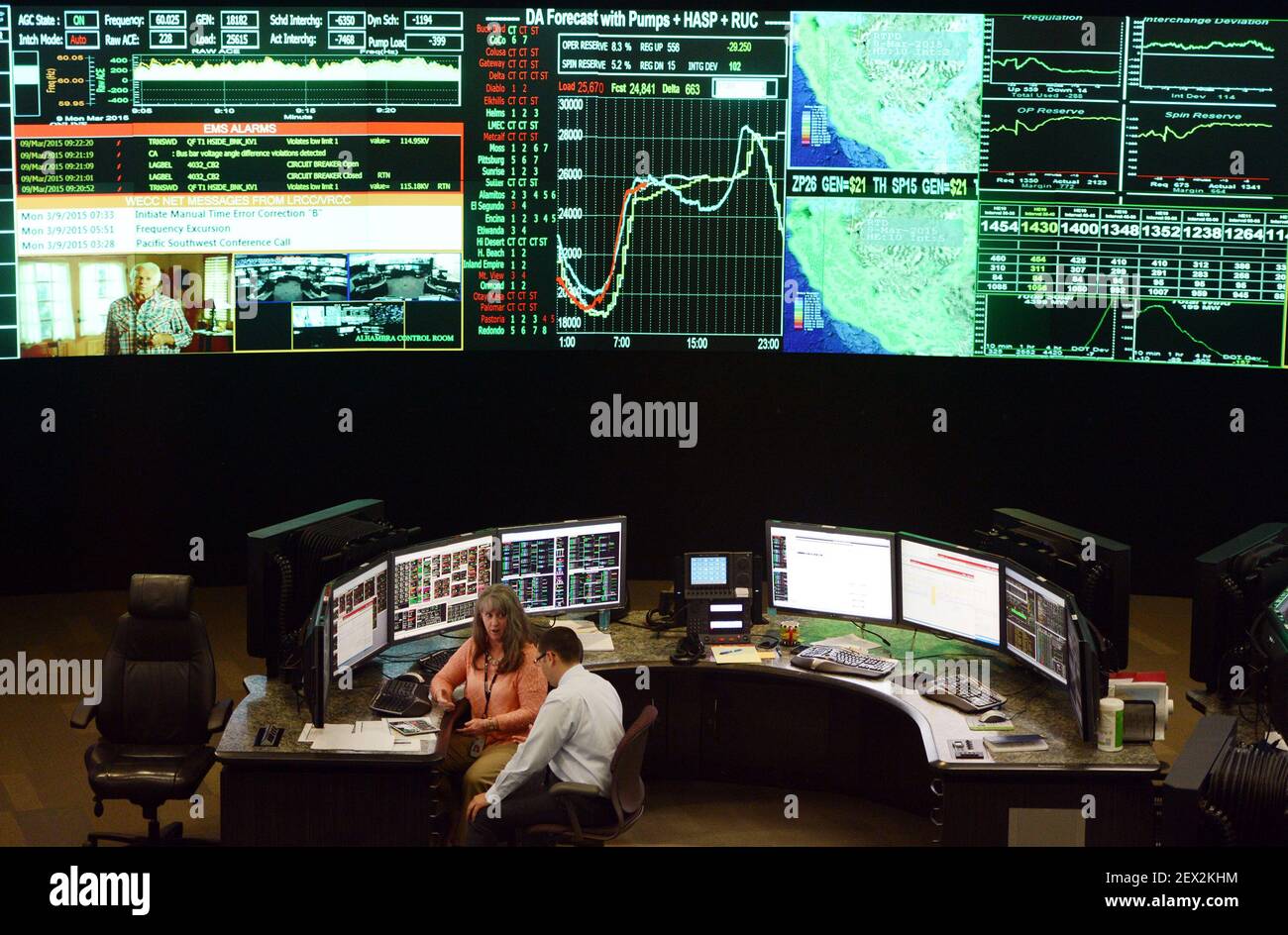 Folsom photo hi-res stock photography and images - Alamy