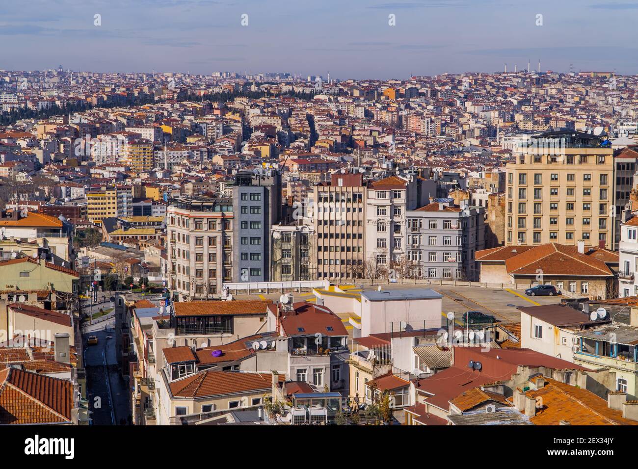 Istanbul Turkey Panorama