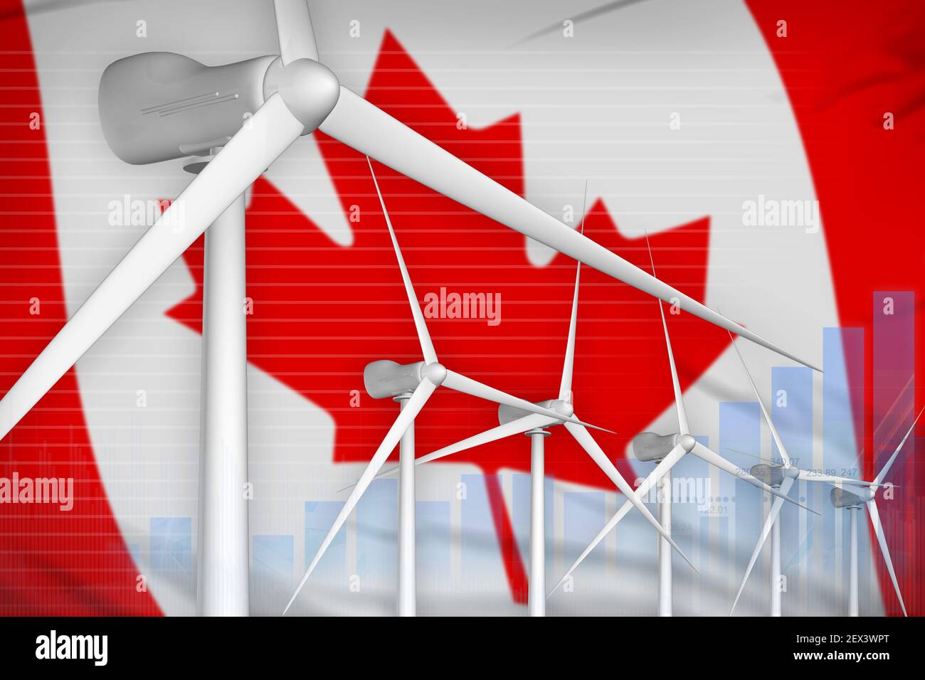 Canada wind energy power digital graph concept - modern energy ...