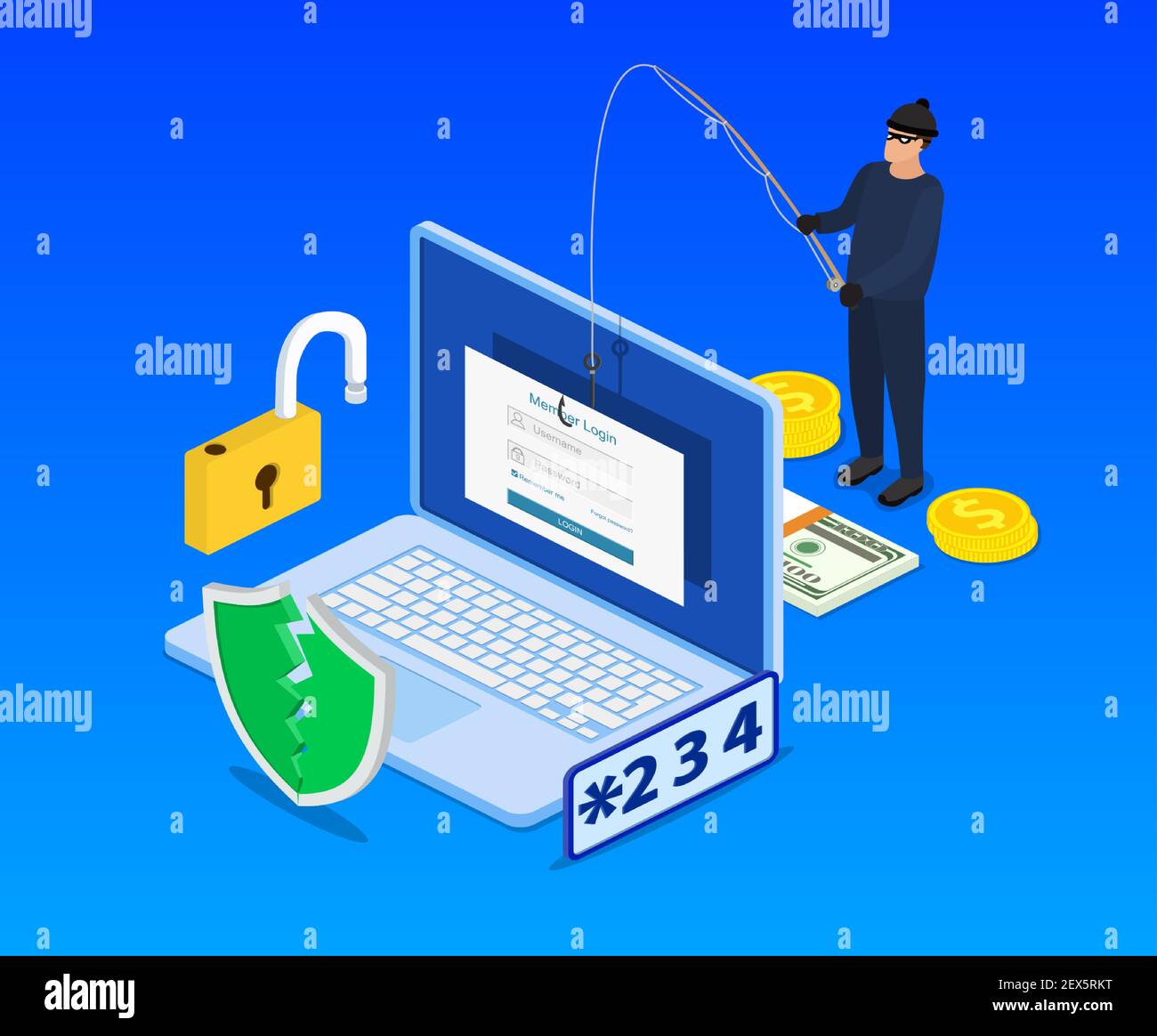 Secure account login online Stock Vector Images - Alamy