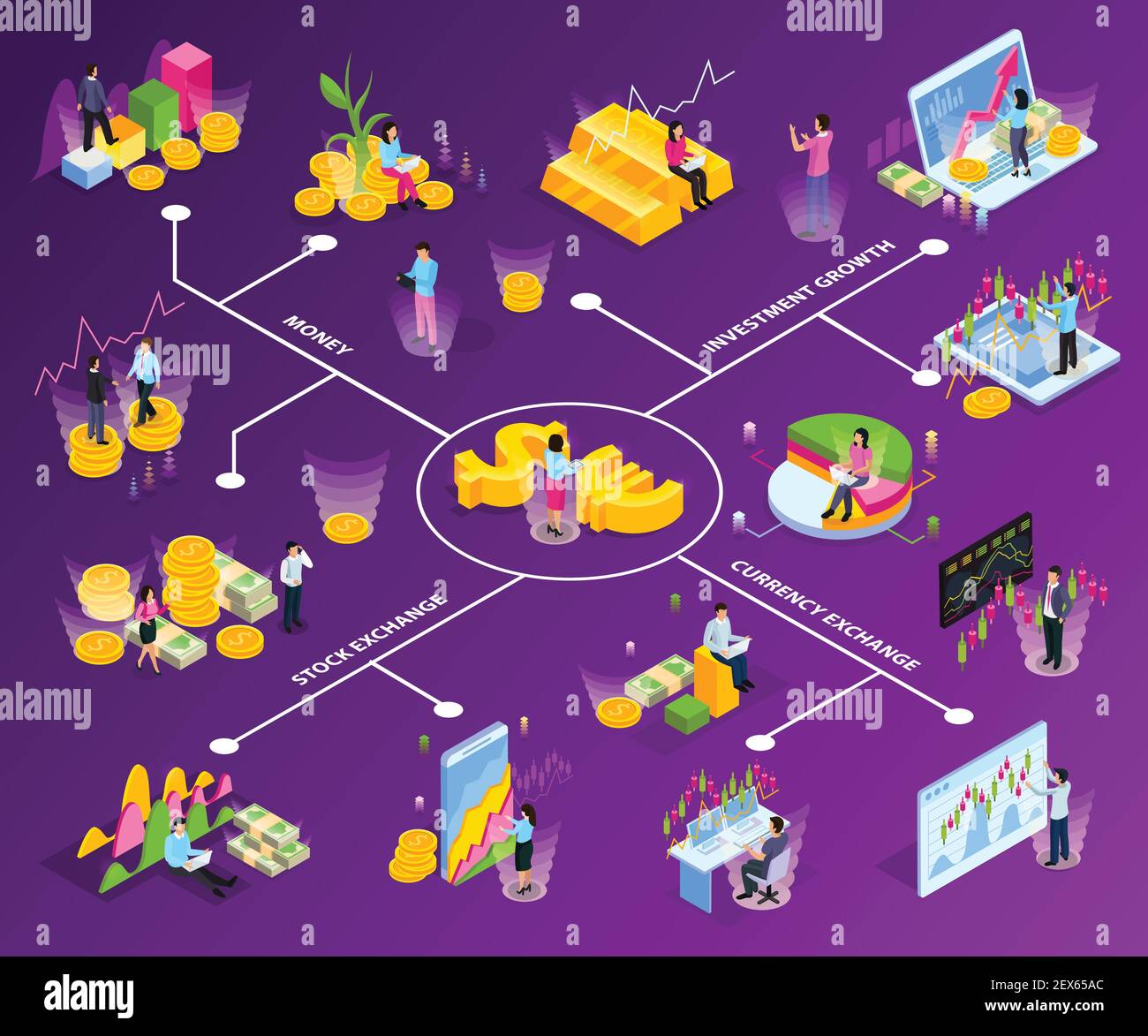 Stock exchange isometric flowchart with lines and money investment ...