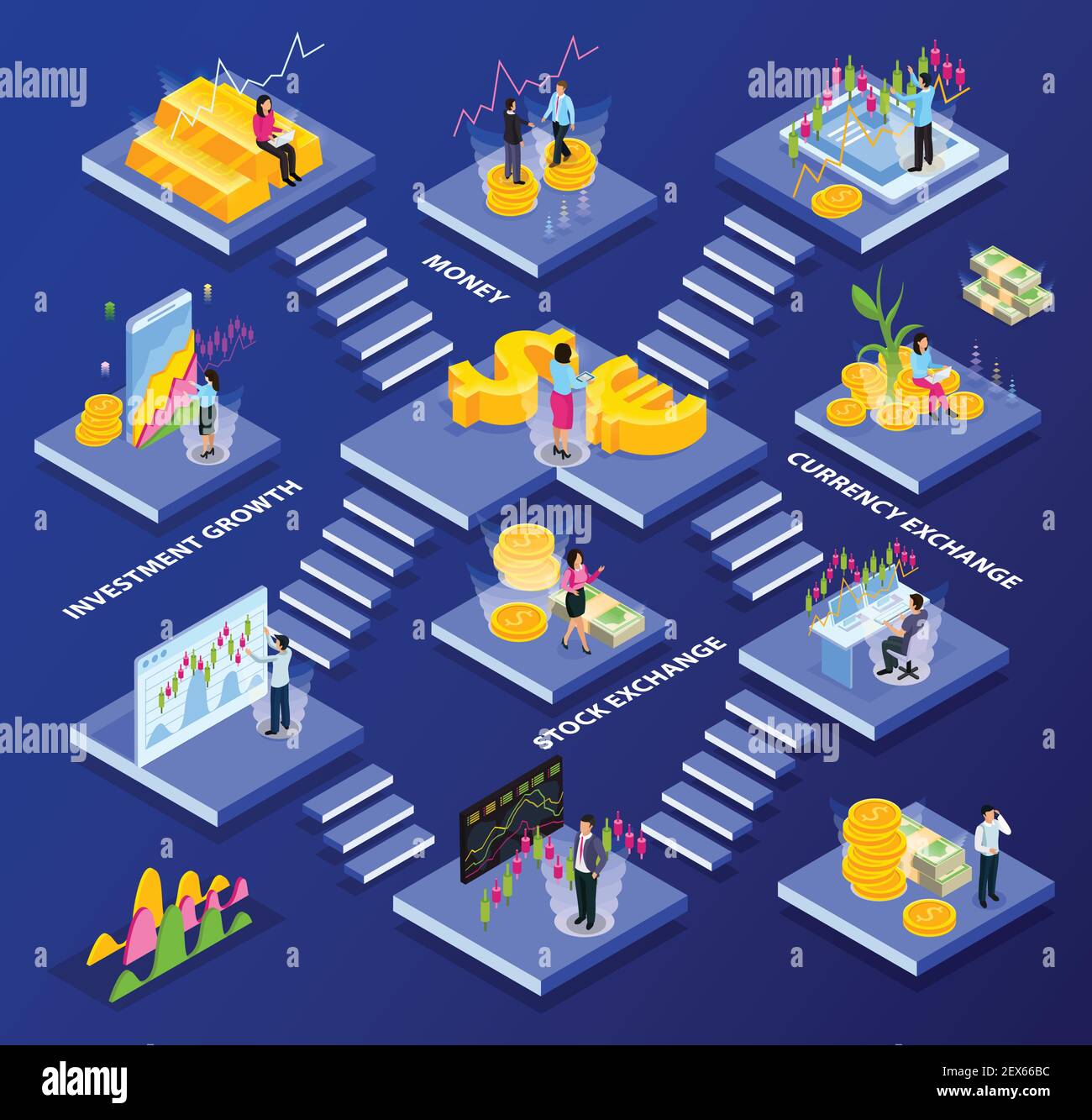 Stock exchange isometric composition with abstract stairs and rooms ... Stock exchange isometric composition with abstract stairs and rooms ...