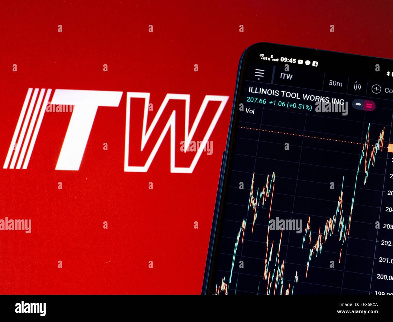 Itw logos hi-res stock photography and images - Alamy