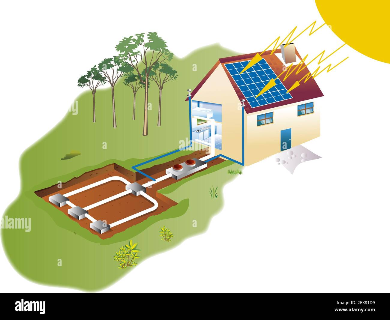 Solar air conditioner hi-res stock photography and images - Alamy