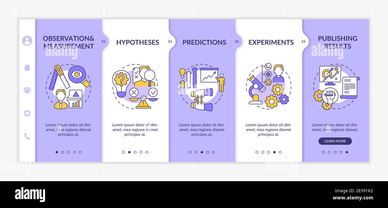 The scientific method process hi-res stock photography and images - Alamy