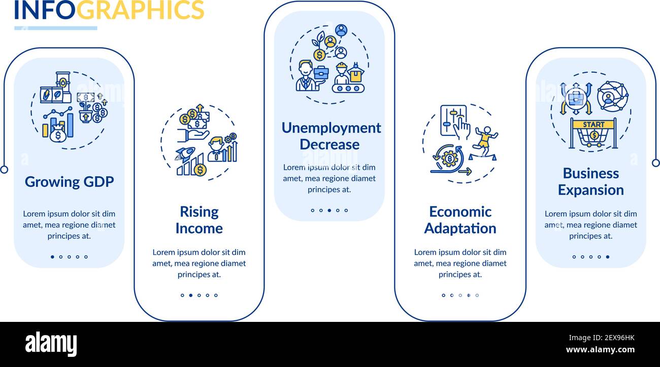 Growing gross domestic product vector infographic template Stock Vector ...