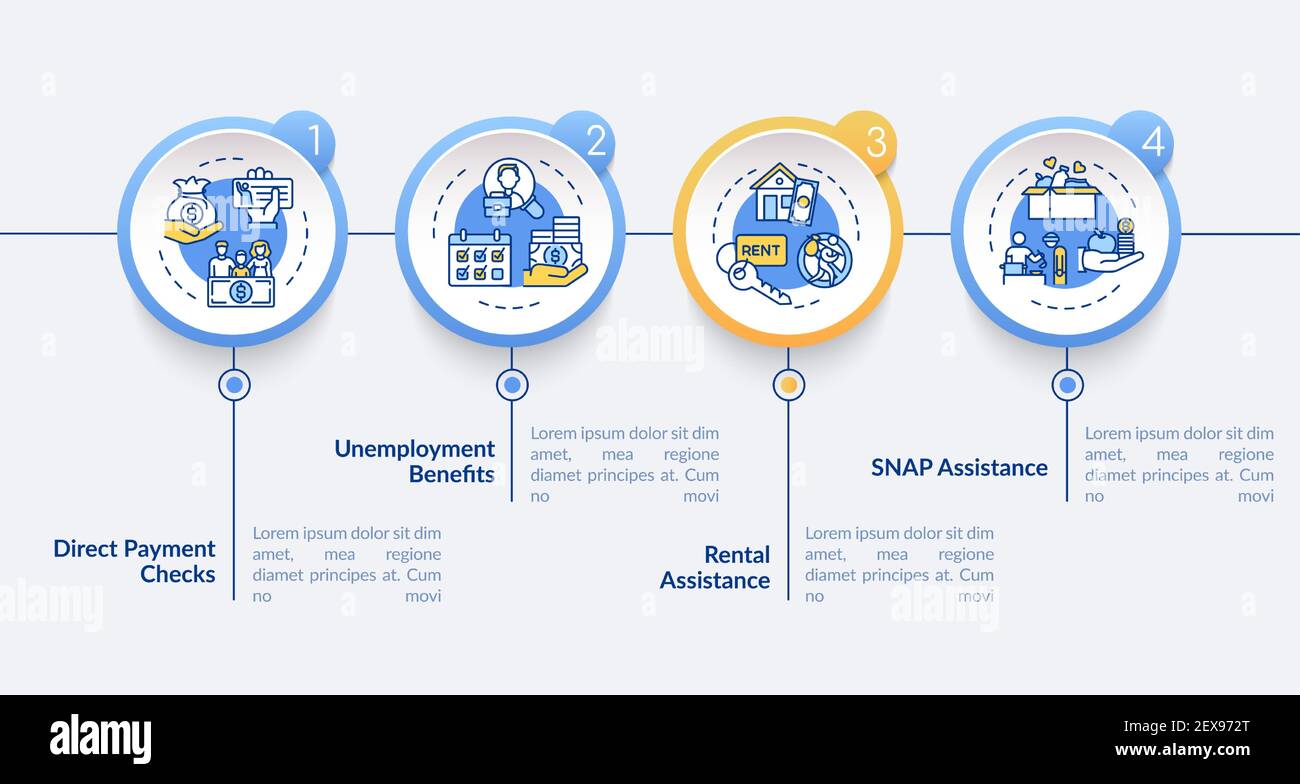 Rental assistance vector infographic template Stock Vector Image & Art ...