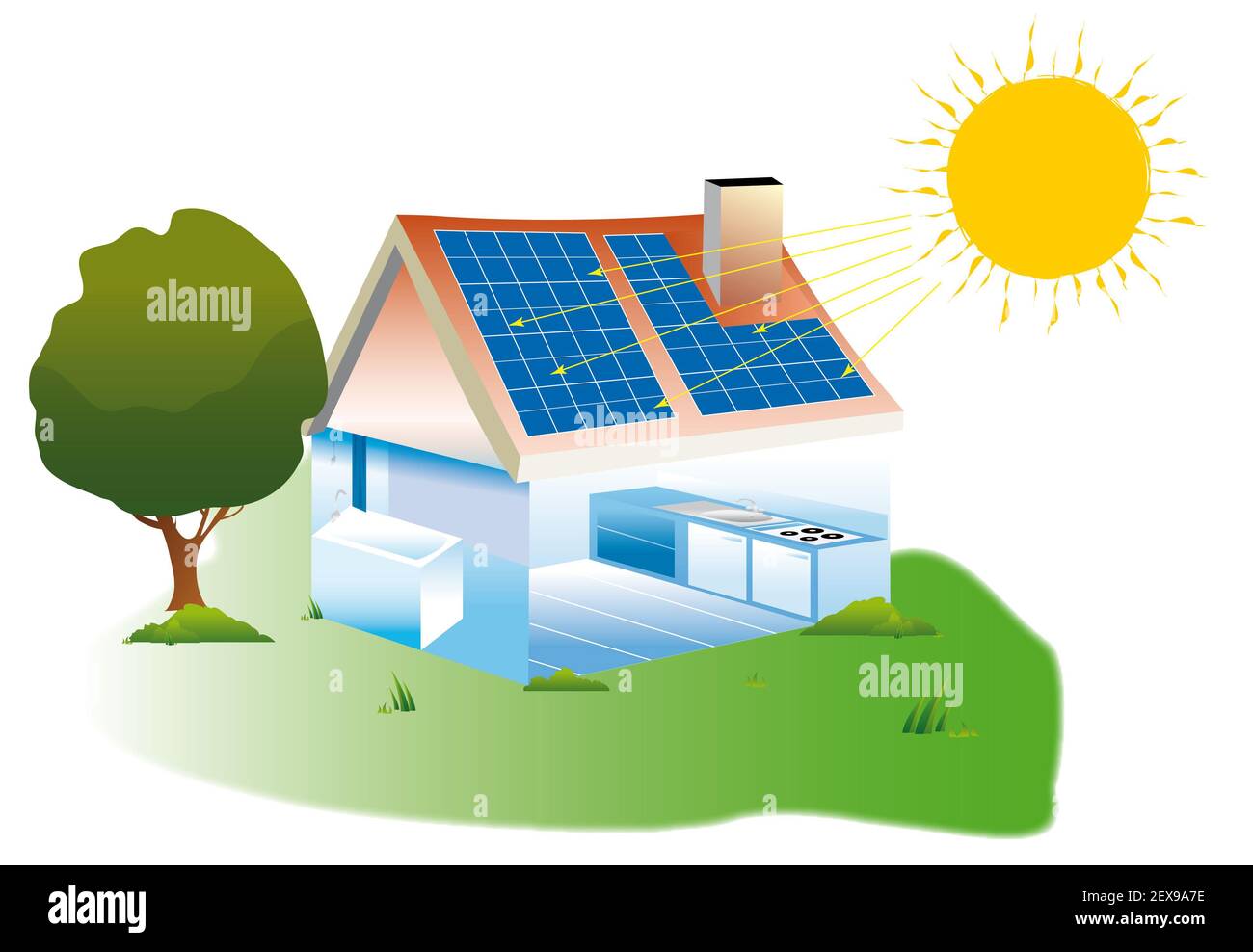 Solar panel layout Cut Out Stock Images & Pictures - Alamy