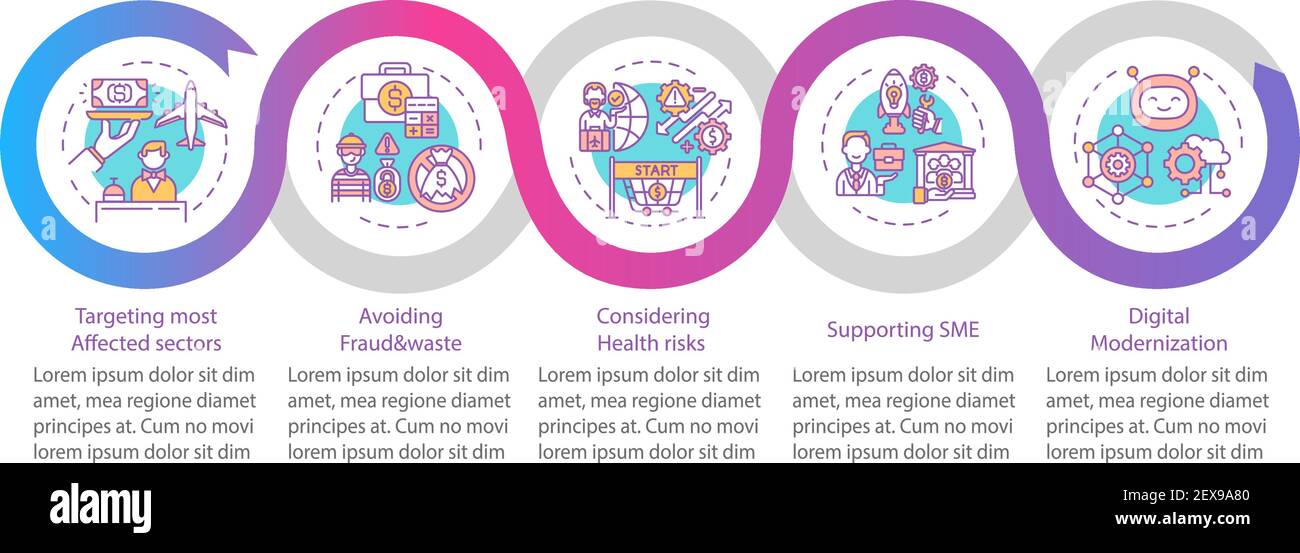 Economic perspective vector infographic template Stock Vector Image ...