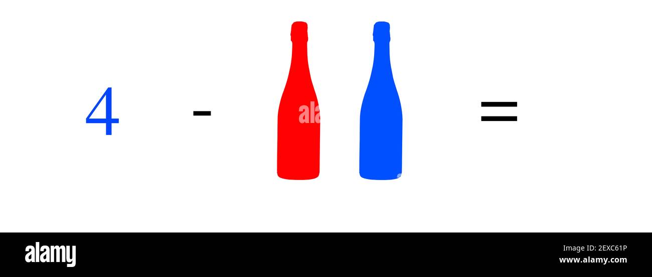 Simple mathematical calculations, addition, subtraction, multiplication ...