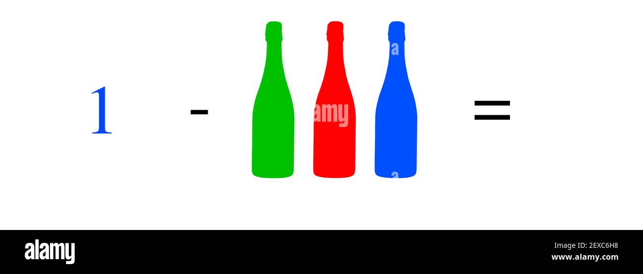Simple mathematical calculations, addition, subtraction, multiplication ...