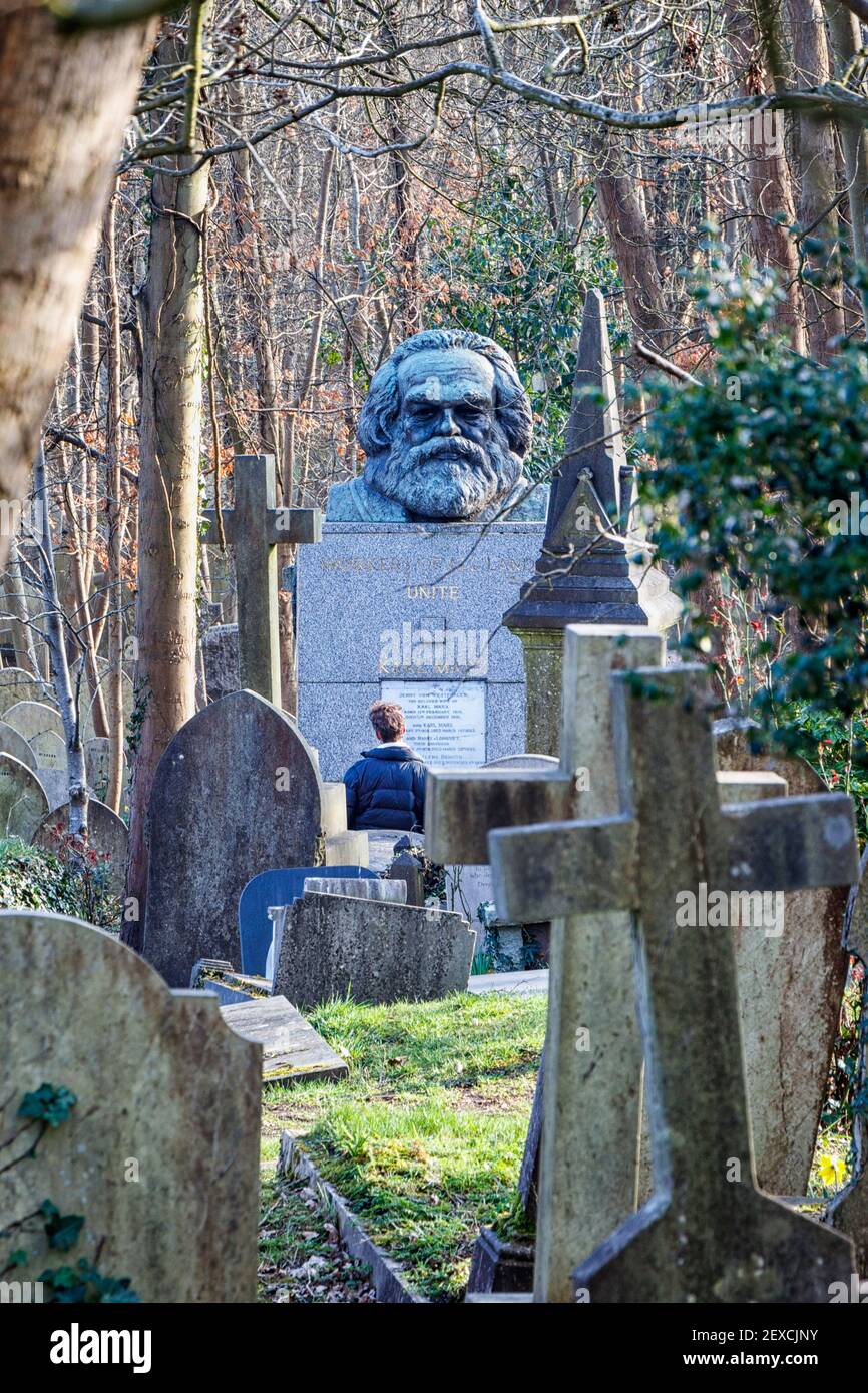Tourists visiting the tomb of Karl Marx in Highgate Cemetery, seen from ...