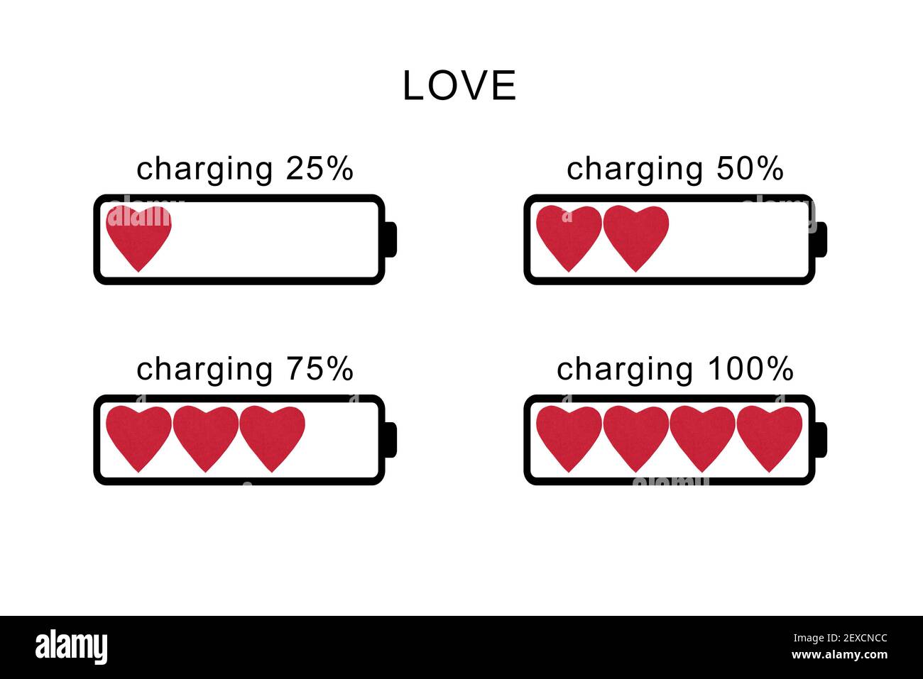 Battery level in the form of red hearts on a white background ...