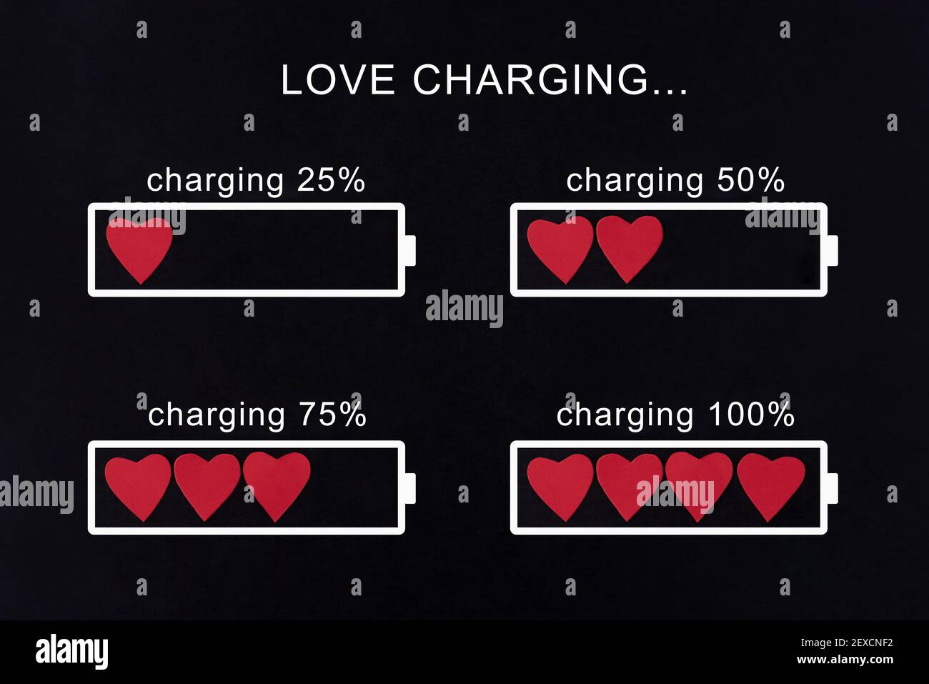 Diagram depicting charging process using red heart symbols on a black ...