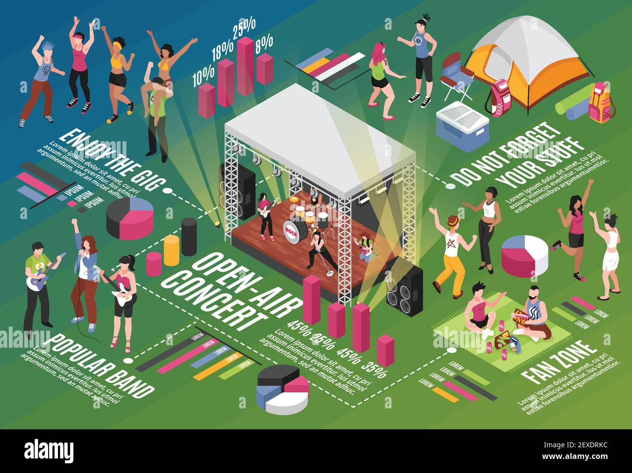 Open air music festival isometric infographics layout with popular band ...