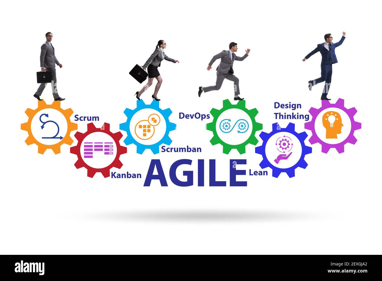 Business people in the various agile methods concept Stock Photo - Alamy