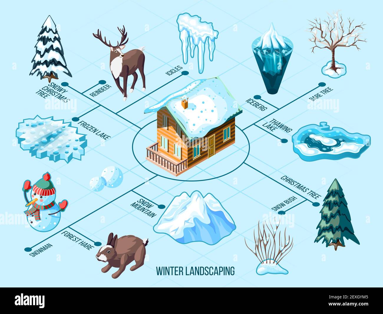 Winter landscaping isometric flowchart with icicles snowy mountain ...