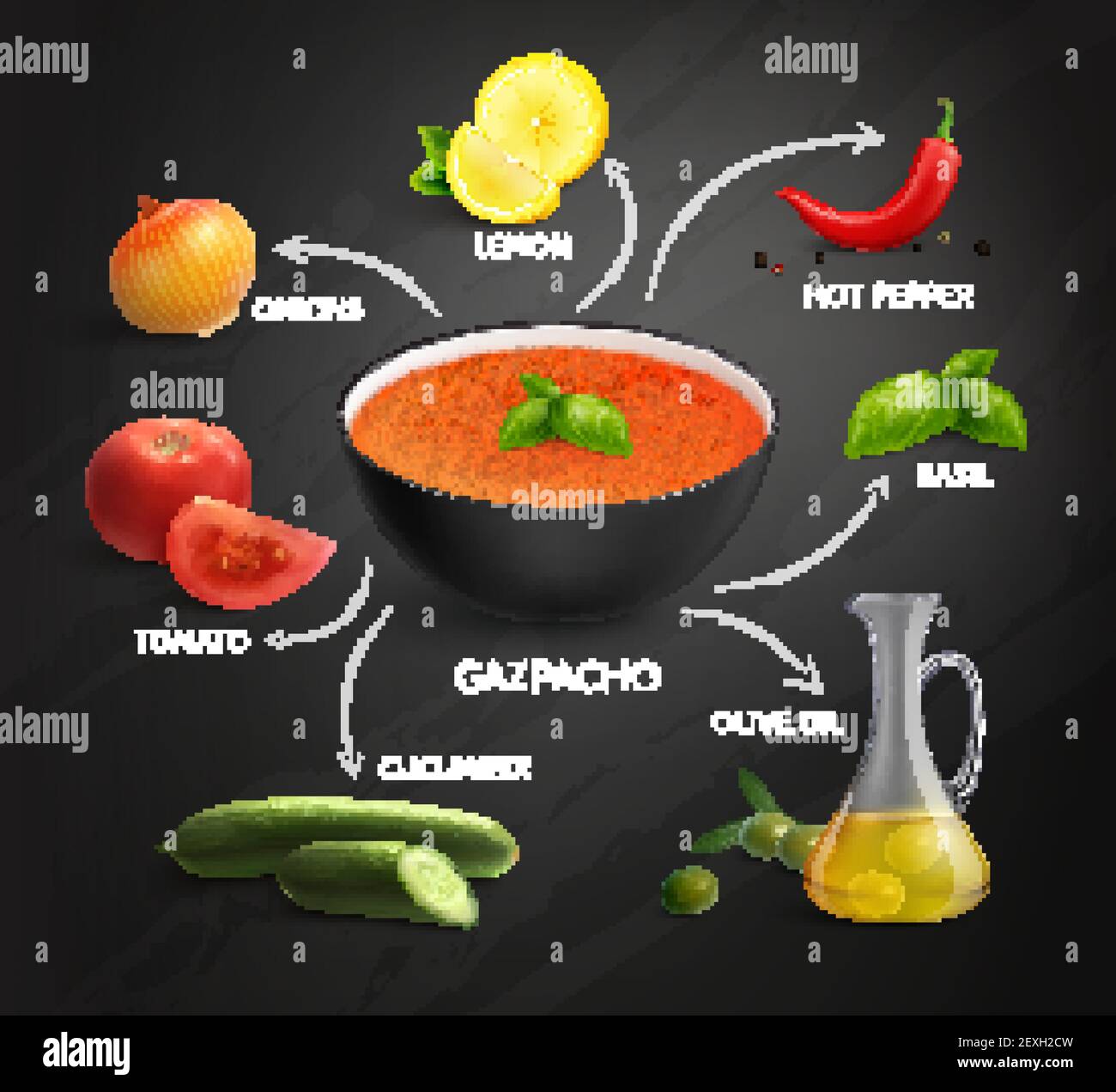 Gazpacho vector vectors hi-res stock photography and images - Alamy