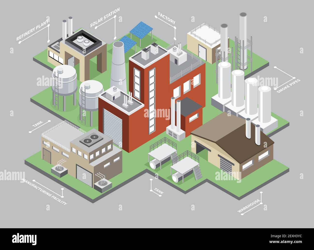 Industrial buildings isometric infographic set with factory and ...
