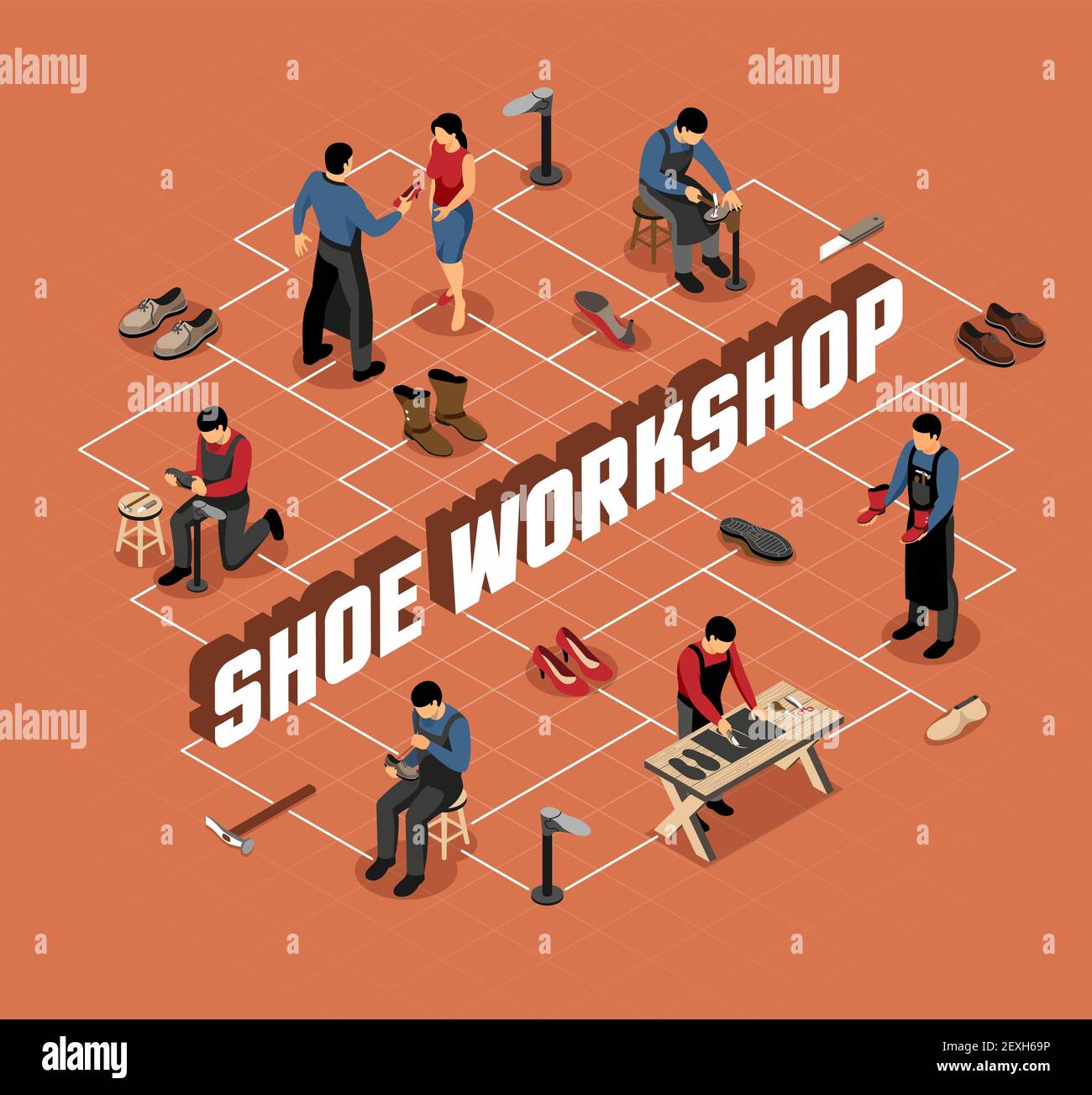 Shoe maker with professional tools at work shop isometric flowchart on ...