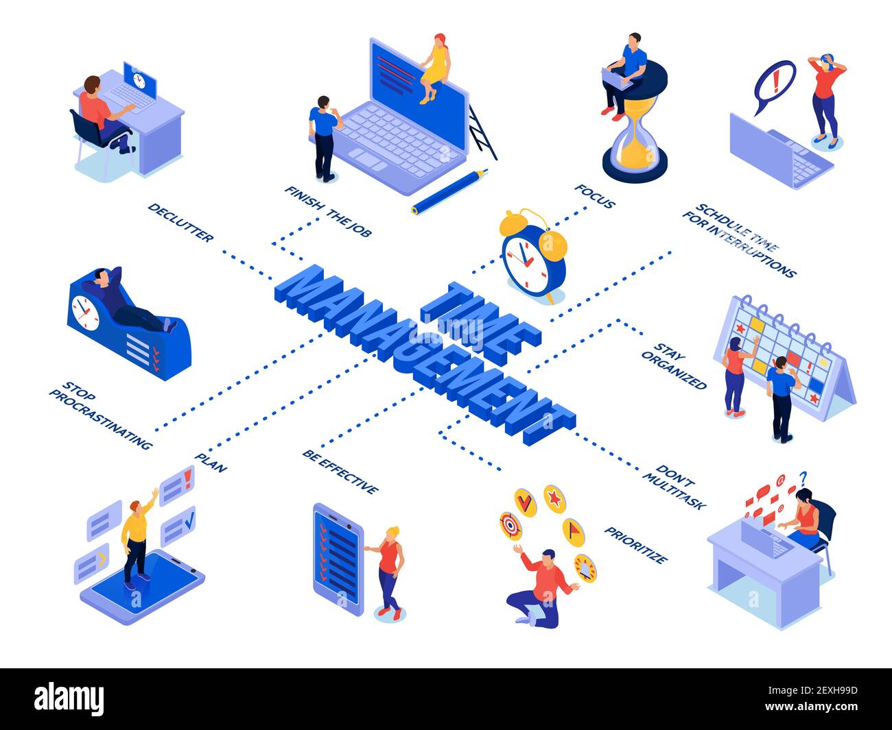 Time management isometric flowchart with people planning their business ...