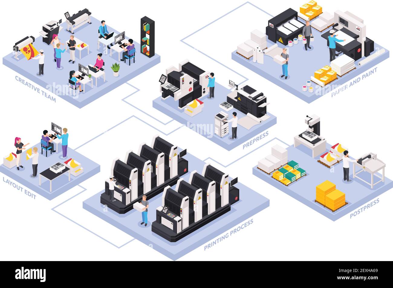 Printing house isometric flowchart with paper and paint symbols ...
