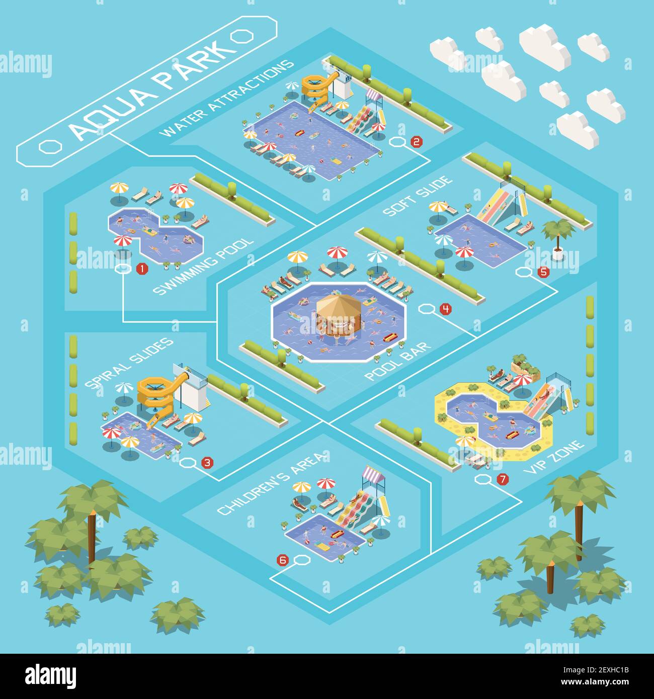 Water park aquapark isometric flowchart composition with overview of ...