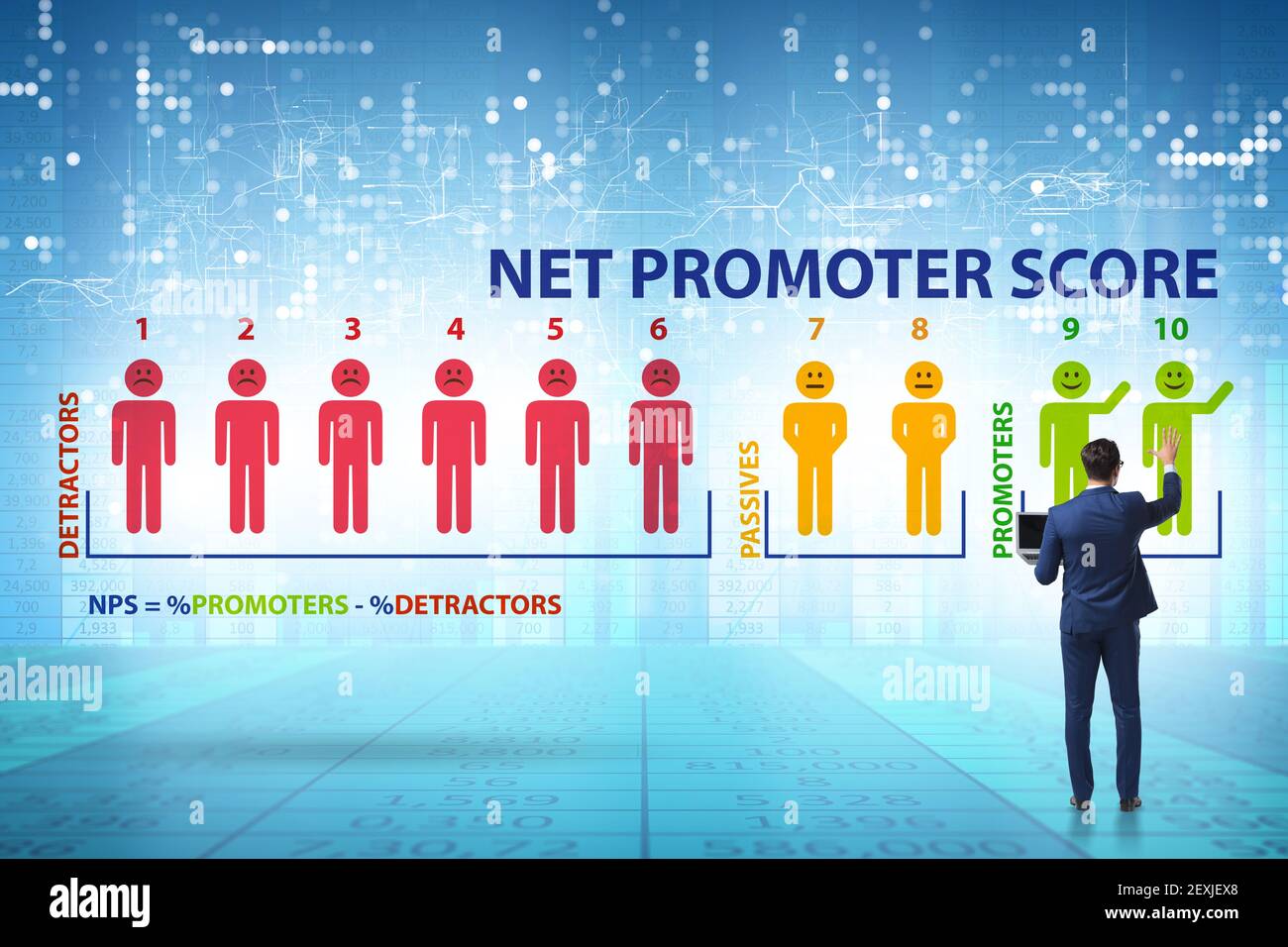 Business Promoters