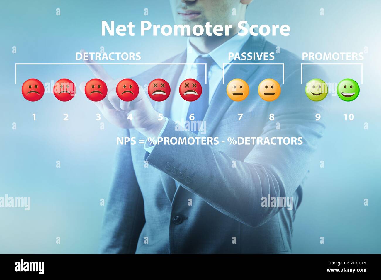 Net Promoter Score NPS concept with the businessman pressing virtual ...