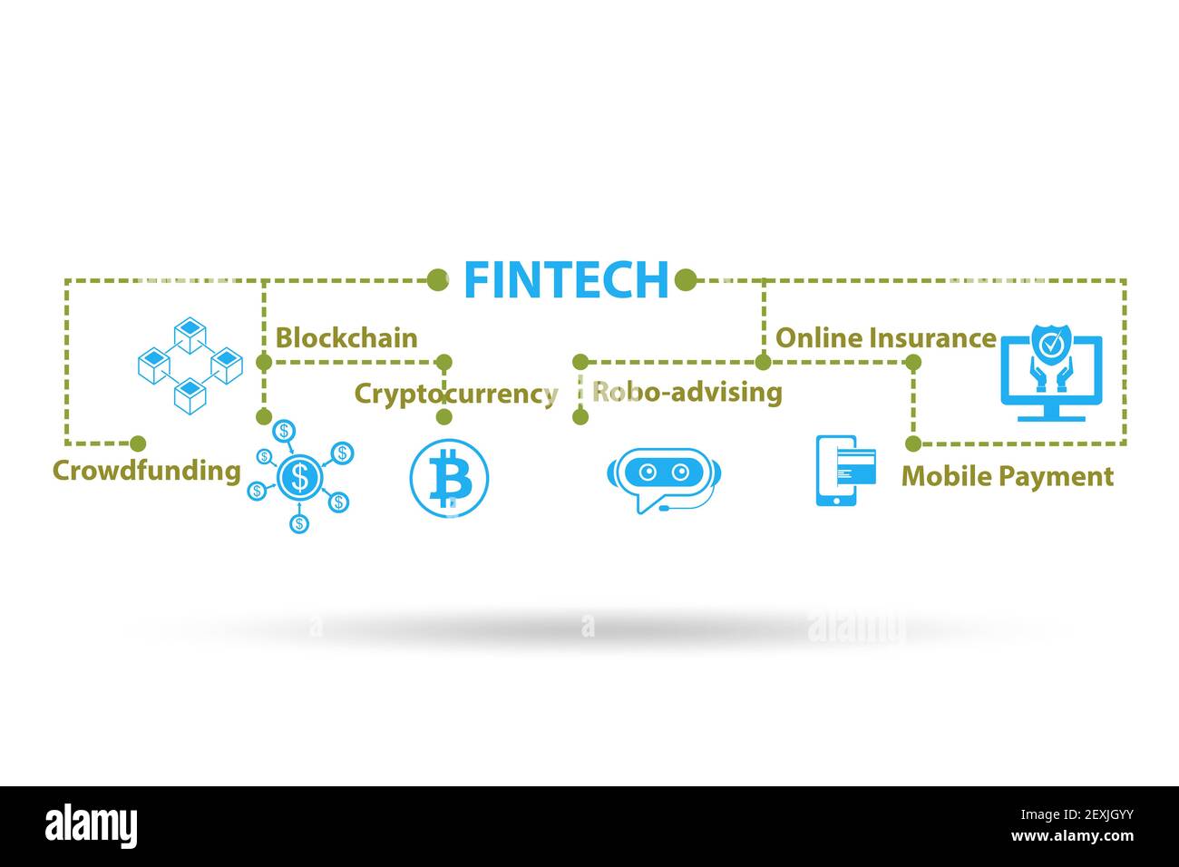 Financial technology concept illustration with the key elements Stock ...
