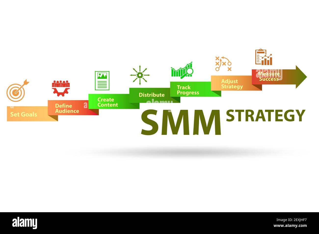 Social Media marketing SMM strategy illustration Stock Photo - Alamy