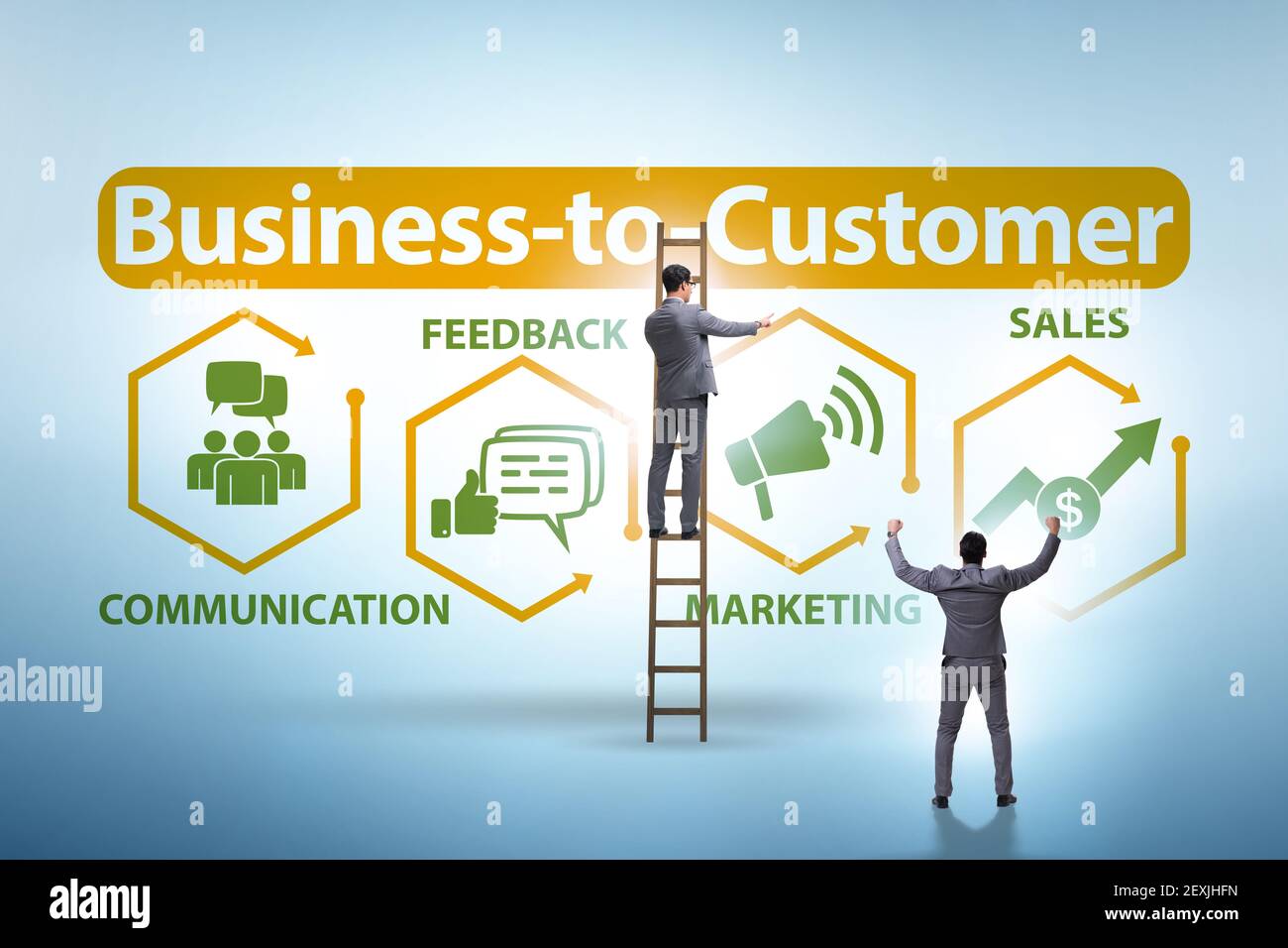 Business to customer concept with the business people Stock Photo - Alamy