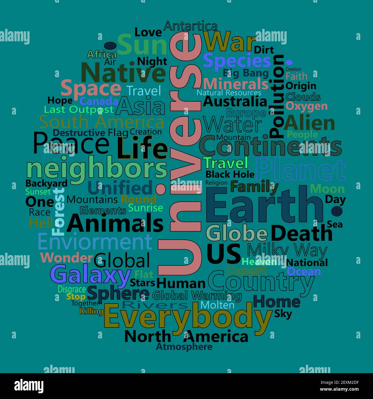 Earth Related Concept Wordcloud Word Bubble Universe Planet ...