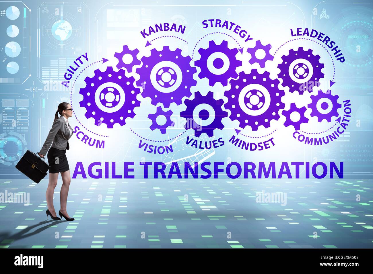Concept of the agile transformaion and reorganisation Stock Photo - Alamy