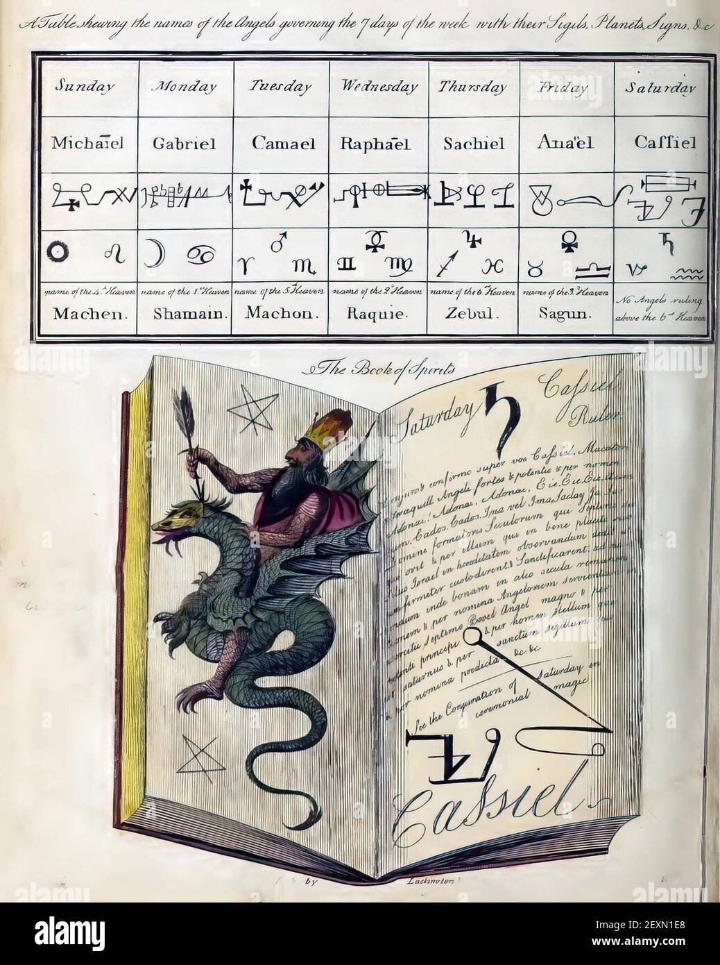 A vertical shot of a historic page from an old alchemy book Stock Photo ...