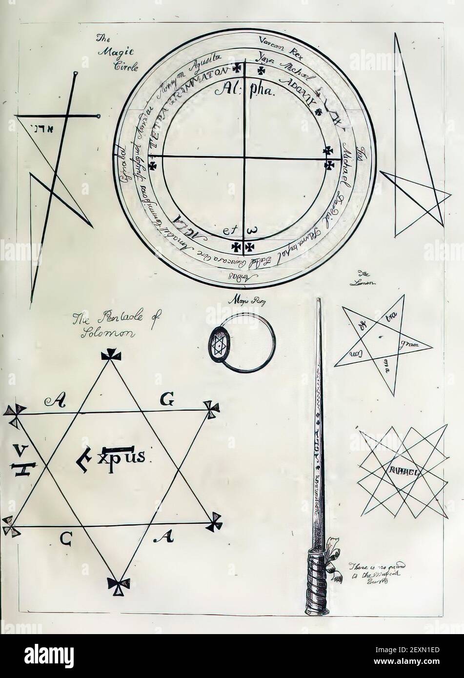 A vertical shot of a historic page from an old alchemy book Stock Photo ...