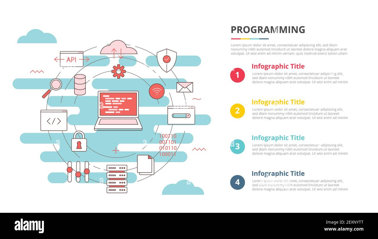 programming concept for infographic template banner with four point ...