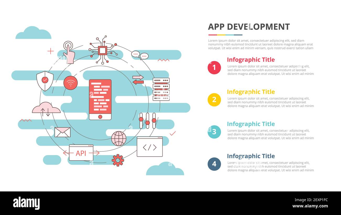 mobile app development concept for infographic template banner with four point list information ...