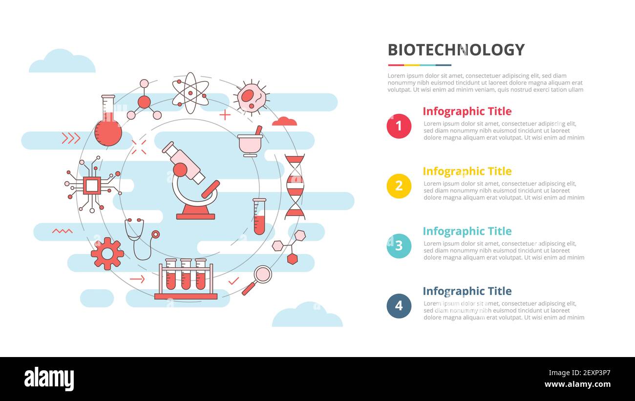 biotechnology concept for infographic template banner with four point ...
