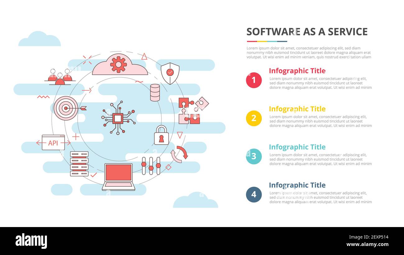 Software Services Banner