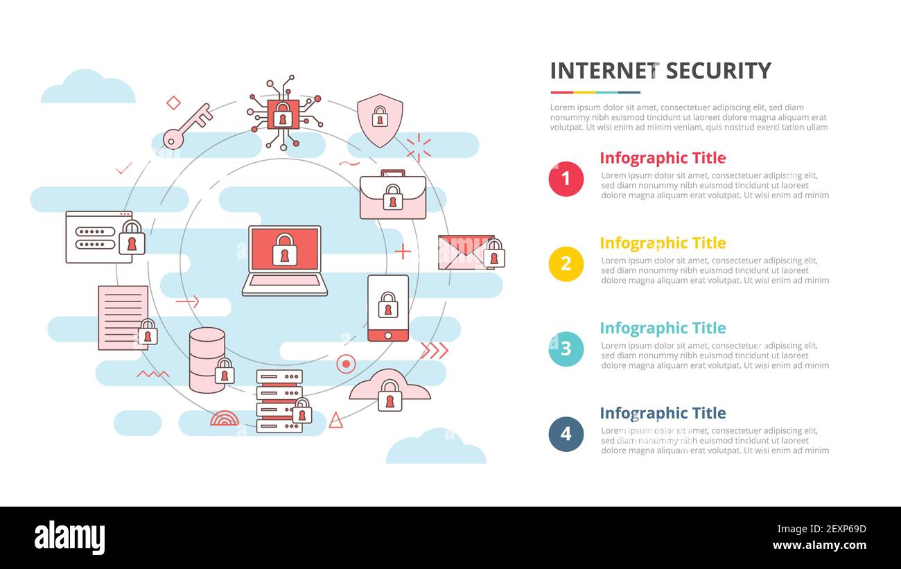 internet security concept for infographic template banner with four ...