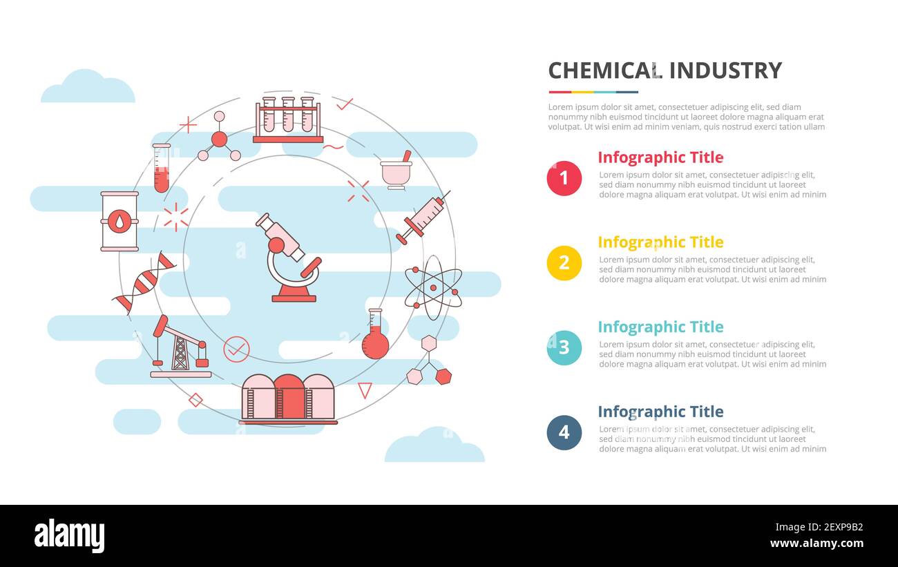 chemical industry concept for infographic template banner with four ...